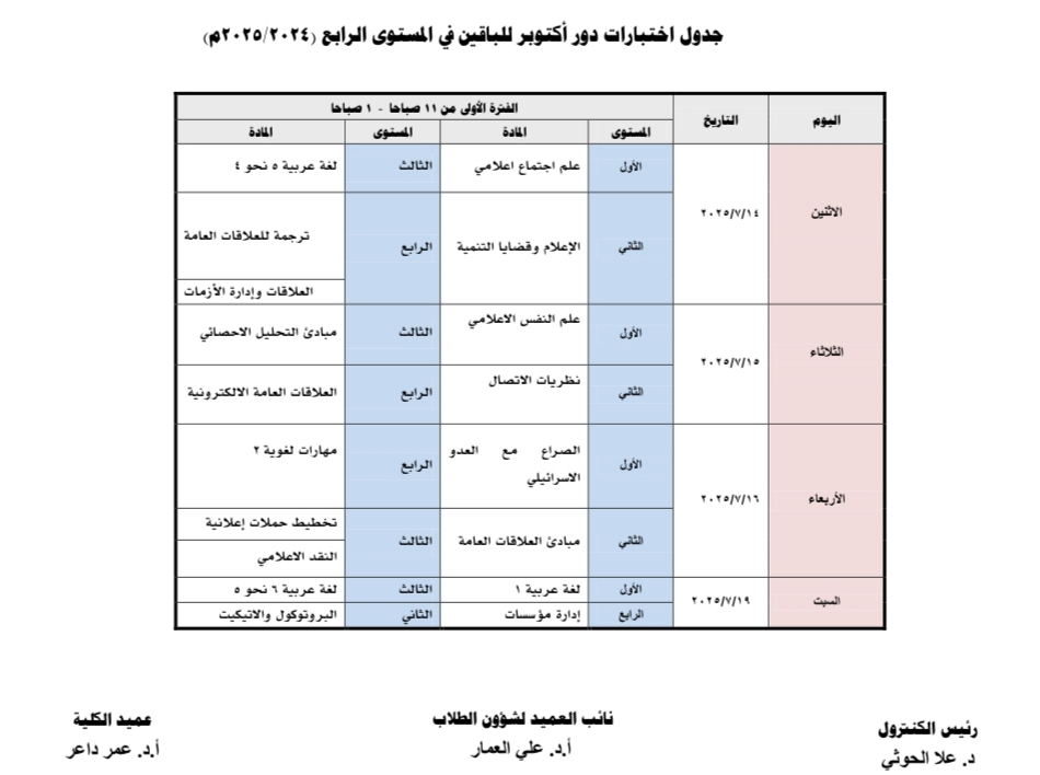 Schedule of Second Round (October Round) Exams for Fourth-Level ...